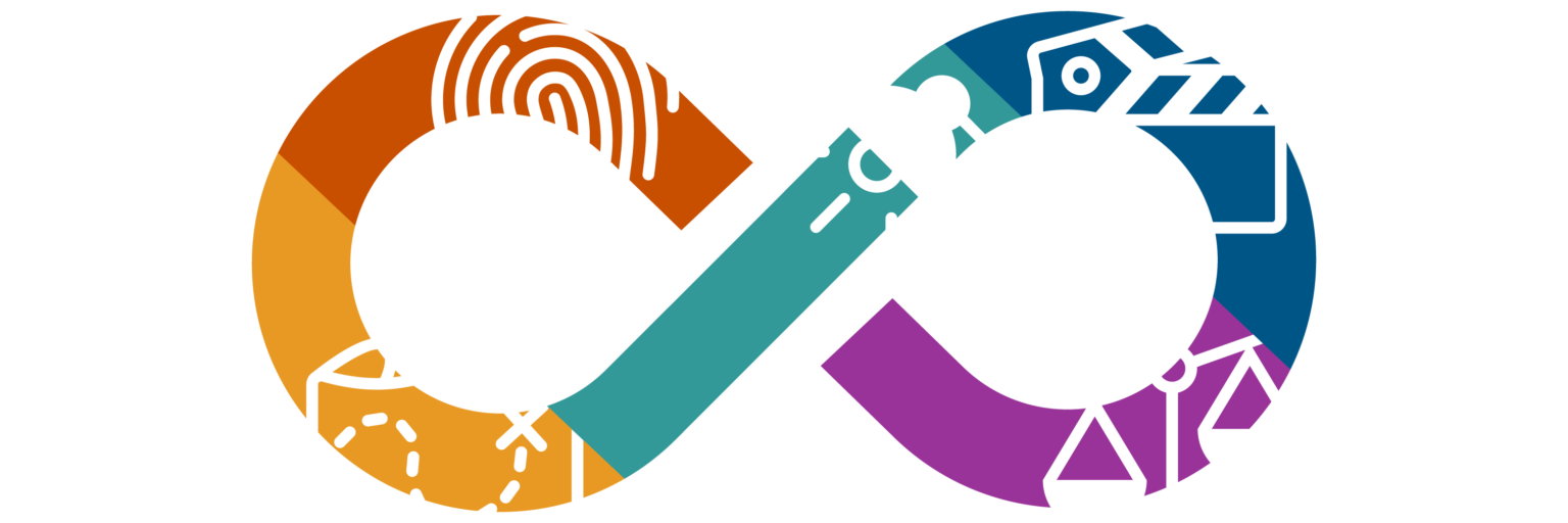 Explore Options – Career Hub | Duke University