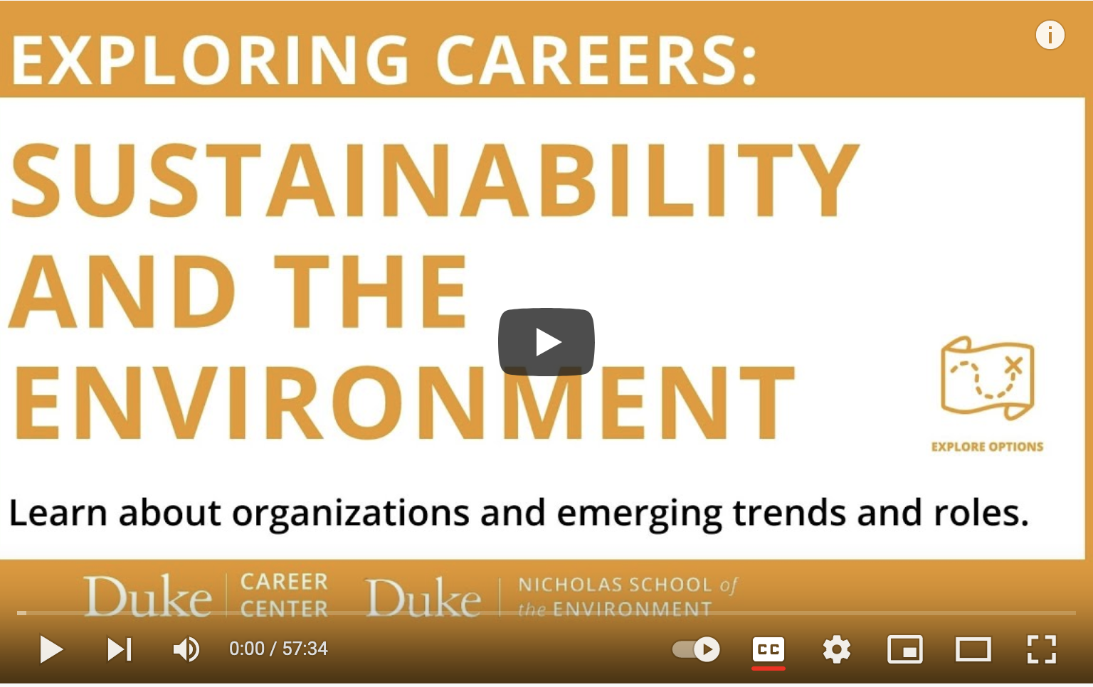 Exploring Careers: Sustainability and the Environment – Career Hub ...